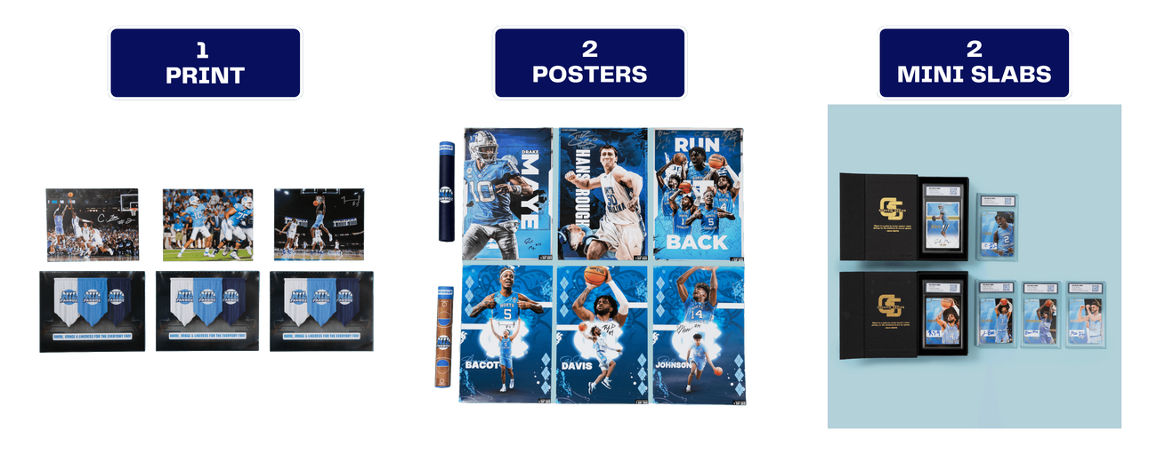 What's In the box – NIL FanBox